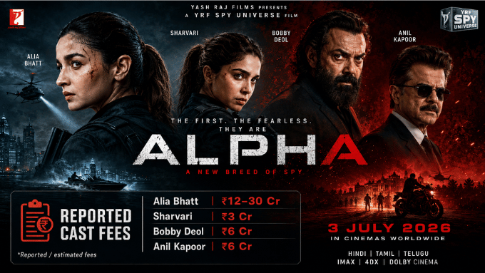 Alpha Movie Cast and Fees: Alia Bhatt’s Shocking Paycheck - B20masala